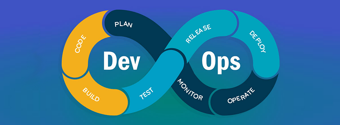 Как мы осваиваем практики Devops
